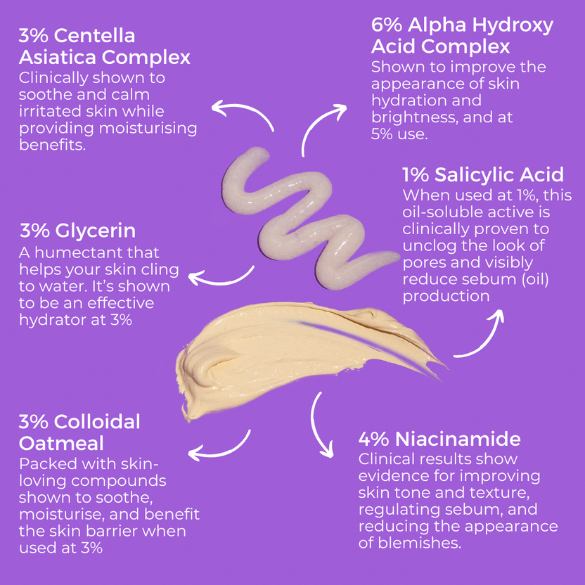 Boring Without You | Combination Skin Skincare